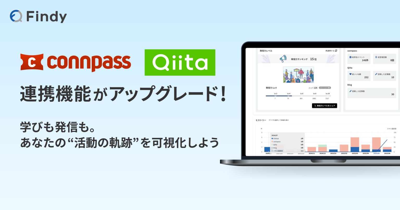 🚀 connpass・Qiita 連携機能をアップグレードしました！ | Findy Blog